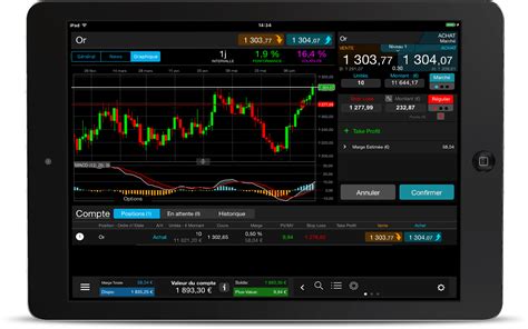 Mobile Trading Platforms Trading Platforms Cmc Markets