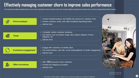 Boosting Yearly Business Revenue Effectively Managing Customer Churn To