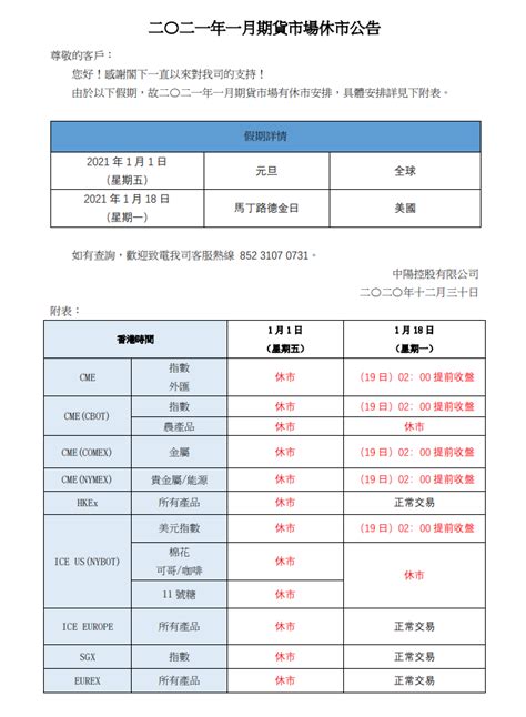 期货二〇二一年一月期貨市場休市公告 公司公告 中阳金融集团