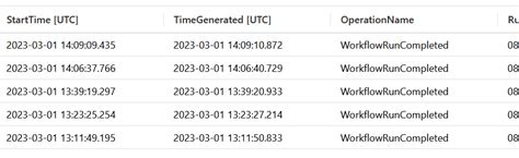 Some Logic App Standard Workflow Runs Are Not Logged To Log Analytics Workspace · Issue 739