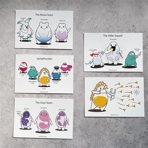 Cell Cartoons Entertainment For Cell Biology Enthusiast