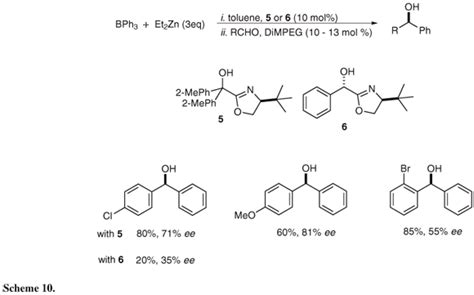 Scielo Brasil Catalytic Enantioselective Arylations Boron To Zinc