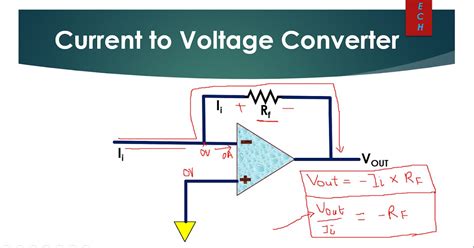 Opamp Current To Voltage Converter Transimpedance Amplifier
