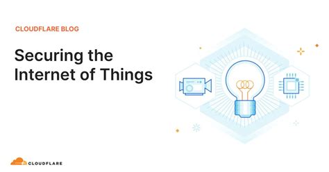 Securing The Internet Of Things R Iot