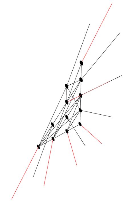 Error Correction Stim Match Graph Of Circuit With Distance 3 Only Has