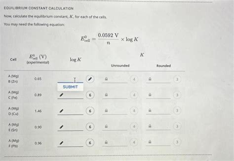 Solved Equilibrium Constant Calculation Now Calculate The