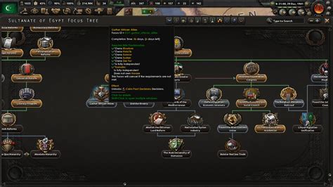 Egy Cairo Pact Decisions Decisions · Issue 11394 · Kaiserreich
