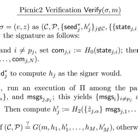 The Verification Algorithm In The Picnic2 Signature Scheme Download Scientific Diagram
