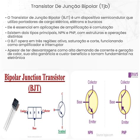 Transistor De Junção Bipolar Retoedu