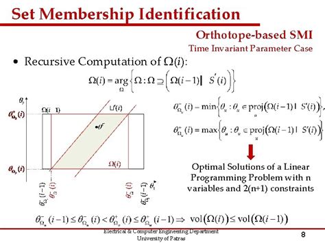 Objective Fault Detection Capturing The Fault And Estimating