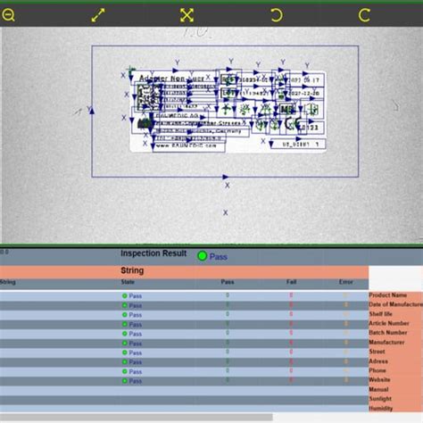 Label Inspection Label Verification And Ocr