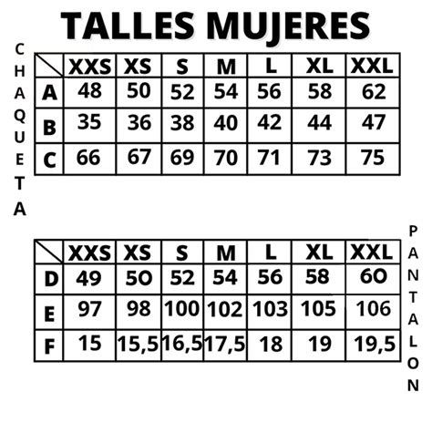 Tabla De Tallas MediTiendas