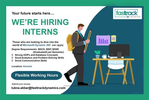 fastpace dynamics on linkedin microsoftdynamics kickstartyourcareer