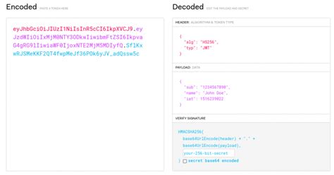 Json Web Tokens JWT Qué son y como funcionan Byte Mind