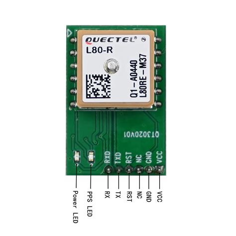Quectel Gps La Solución Definitiva Para El Posicionamiento En Iot Security Gps