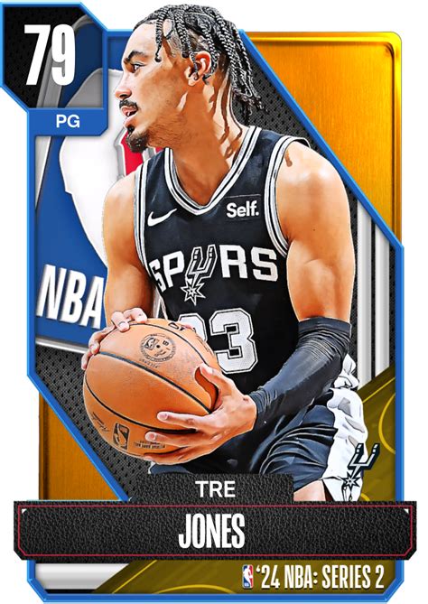 NBA 2K24 | 2KDB Custom Lineup (spurs no trades ever)