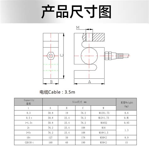 1吨2t称重传感器高精度S型拉力压力感应器普司顿搅拌站测力配料秤 虎窝淘