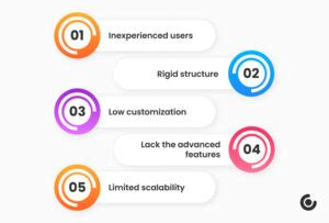 Deep Dive Into Low Code No Code Platforms