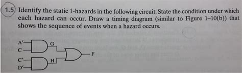 Solved Identify The Static Hazards In The Following Chegg