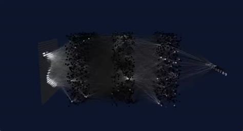 Zaid Allal On Linkedin Deeplearning