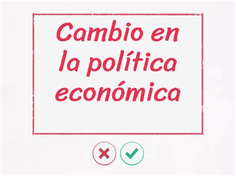 La Crisis Mundial De 1929 Flash Cards