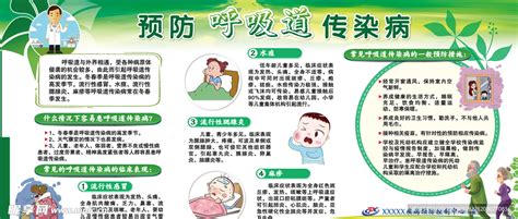 预防呼吸道传染病设计图 广告设计 广告设计 设计图库 昵图网