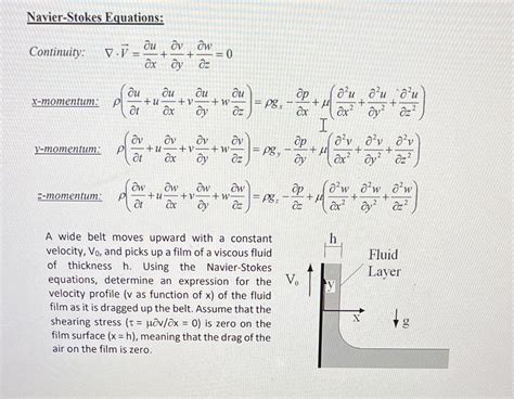 Solved Navier Stokes Equations Qu Ov Ow Continuity V V U Ox