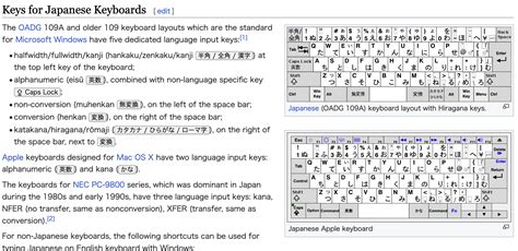 Jis Japan Industrial Standards Key Mapping Issues · Issue 5027 · Rustdeskrustdesk · Github