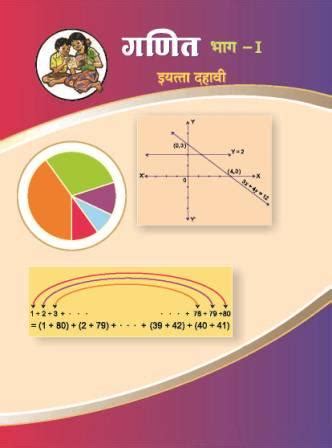 गणत भग 1 Mathematics Part 1 Textbook for Class 10 Marathi