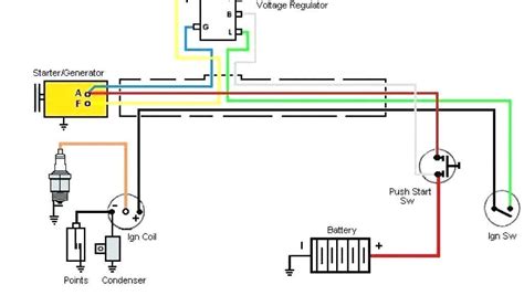 Unlock The Secrets Comprehensive Cub Cadet Z Force 50 Wiring Diagram