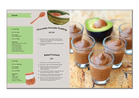 Beyond The Blender Cookbook Design On Behance