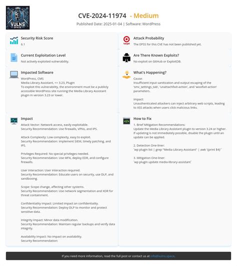 Cve Cybersecurity Infosec Vulnerability Technews Ai Automation Vulns Space