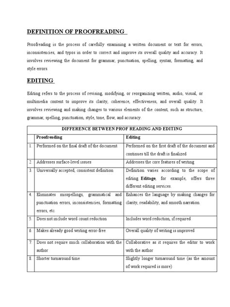 Definition Of Proofreading Pdf