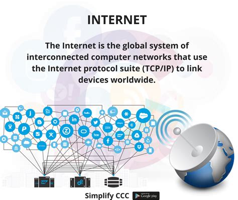 Ethernet Vs Wi Fi Which Connection Is Better For You Artofit