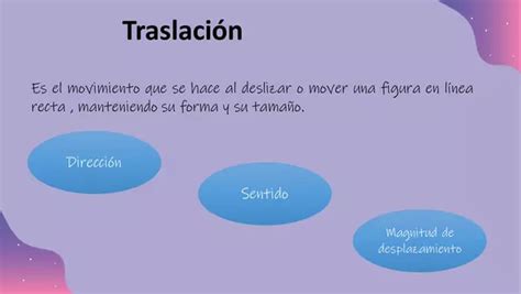 Transformaciones Isométricas Profe Social