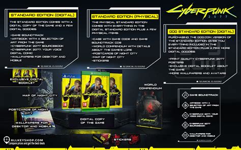 Cyberpunk 2077 CD Key kaufen - Preisvergleich - Keyforsteam.de