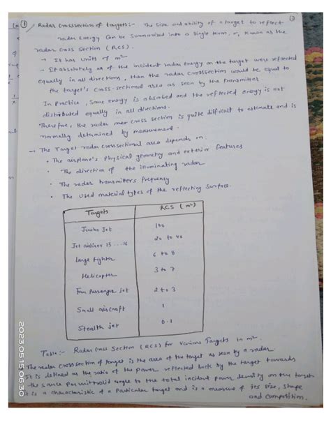 Radar Satellite Communications Gps Mains Pdf