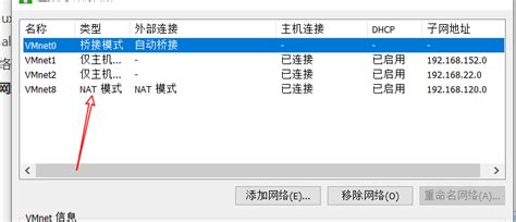 使用虚拟机安装linux系统并使用finalshell连接（centos）finashell中的centos造作系统为何有延迟 Csdn博客