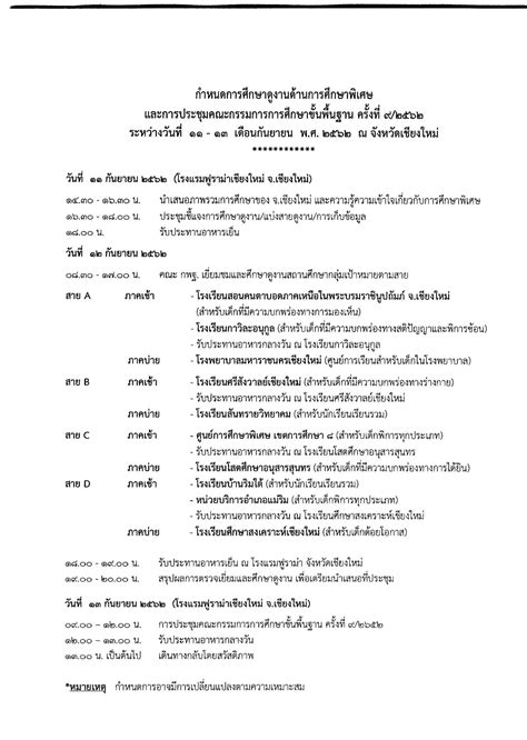 หนังสือขอความอนุเคราะห์ศึกษาดูงาน Tanapat Issarangkul Na Ayutthaya