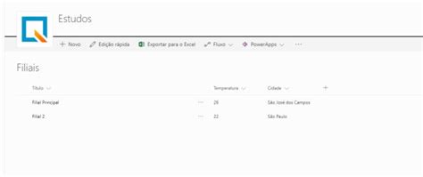 Creating A Weather Forecast Feature With Microsoft Flow Sharepoint And