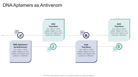 Dna Aptamers As Antivenom In Powerpoint And Google Slides Cpp PPT Template