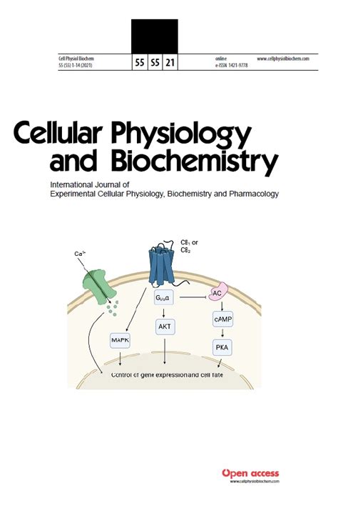 Cell Physiol Biochem