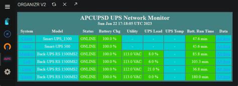 Ultimate Apc Ups Monitoring With Apcupsd Admin Plus And Docker The Technology Dragonslayer