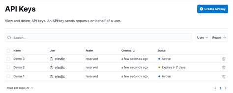 Mastering Third Party Apis Integration From Basics To Advanced