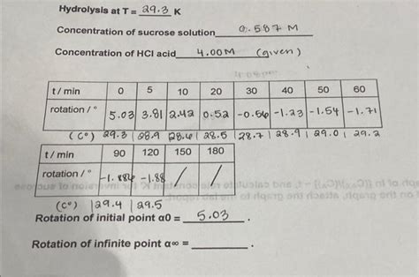 Physical Chemistry Ii Inversion Of Sucrose Chegg