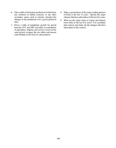 Icse Economic Applications Syllabus 2024 Pdf Cisce Class 10 9