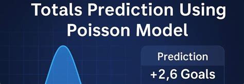 Totals Prediction Using Poisson Model In Sports Betting Proven Strategy For Smarter Wagers