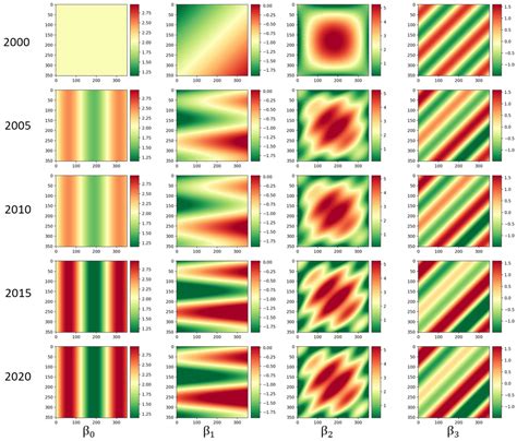 Ijgi Free Full Text Land Cover Impacts On Surface Temperatures Evaluation And Application