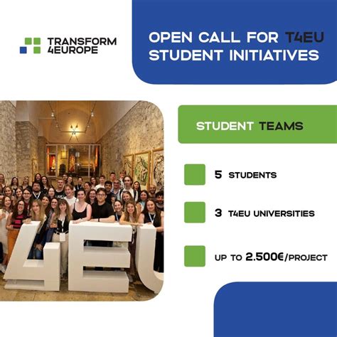 ОТВОРЕНА ПОКАНА ЗА СТУДЕНТСКИ ПРОЕКТИ Transform4europe Софийски университет Св Климент