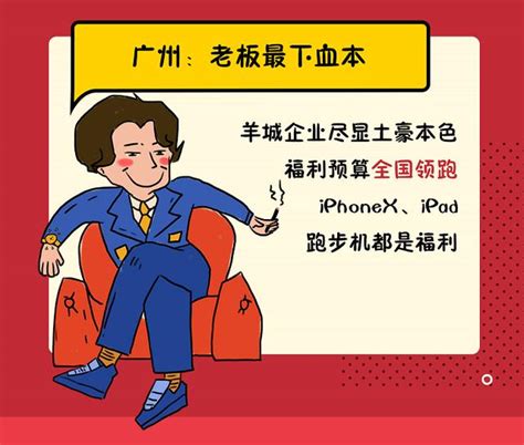廣州最「壕」氣 北京福利多！京東京喜盤點中秋福利採購之最 每日頭條
